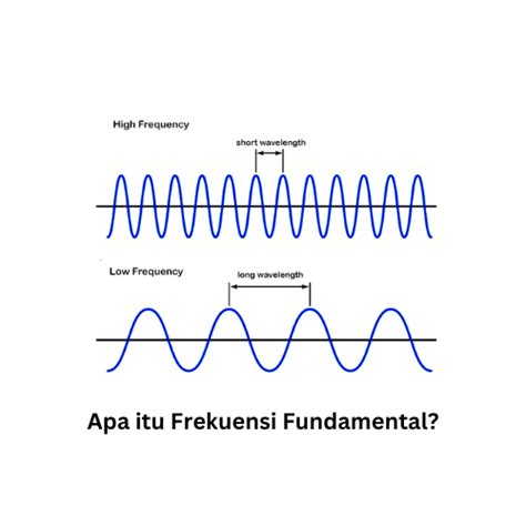 Apa Itu Frekuensi Fundamental Computer Engineering