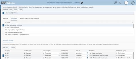 Customization Of Tax Returns In Sap Business Bydes Sap Community