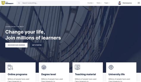 Cera Intranet Community Theme