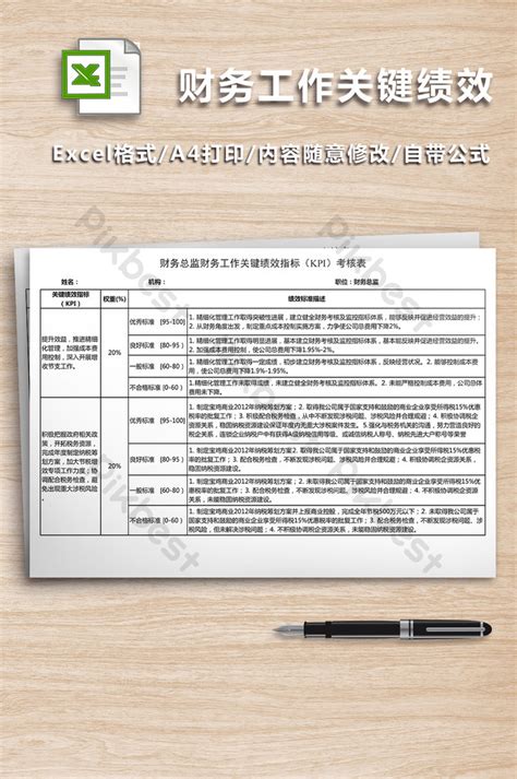 재무 업무 성과 지표 Kpi 평가 양식 엑셀 템플릿 Xls 템플릿 무료 다운로드 Pikbest