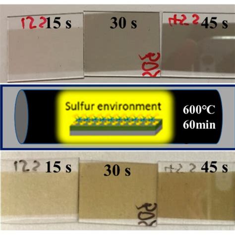 This Post Deposition Annealing Treatment Was Performed To Further
