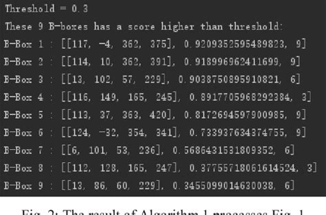 figure 2 from a scene classification algorithm of visual robot based on