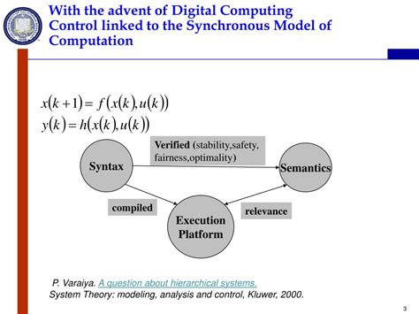 Ppt Control And The Synchronous Model Of Computation Powerpoint Presentation Id58710