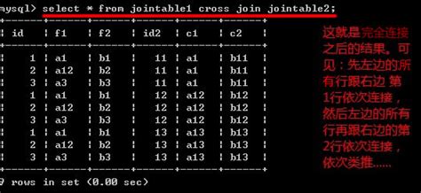 Mysql连接join查询的原理是什么 MySQL数据库 亿速云