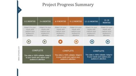 Status PowerPoint Templates Slides And Graphics