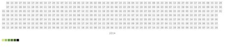 Github Shekhargulatiangular Cal Heatmap Directive Angularjs Directive For Cal Heatmap
