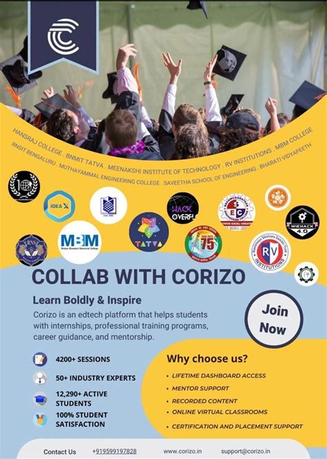 Corizo Edutech India Sakshi Chourasia