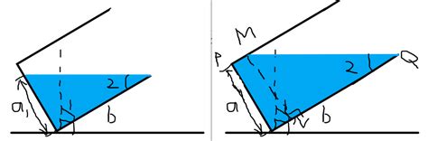 Atcoder Beginner Contest 144 Sakana~ 博客园