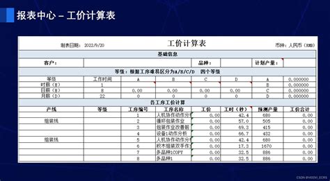 ECRS软件解析标准工时是怎么计算的如何计算标准工时 软件开发工时计算 CSDN博客