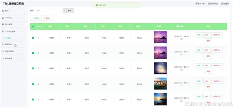 Java毕设项目tell情感社交系统（javavuemybatismavenmysql） Csdn博客