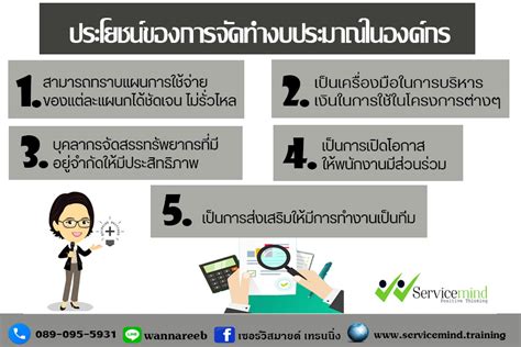 ประโยชน์ของการจัดทำงบประมาณในองค์กร