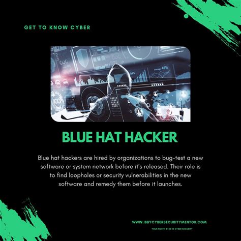 Ibby Cyber Security Mentor On Linkedin Cybersecurity Hacking Security Infosec Cybercrime