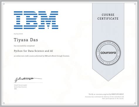 Do Detailed Statistical Analysis And Presentation By Tiyasa26 Fiverr