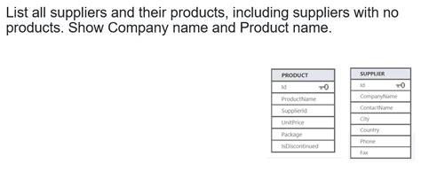 Amazon Web Services Aws Ssl Is Not Working In Imported Certificate For Custom Domain Stack