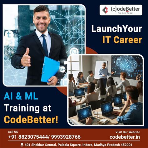 Codebetter On Linkedin Codebetter Ai Machinelearning Ml Python