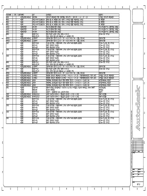Informes Esquema Model Pdf