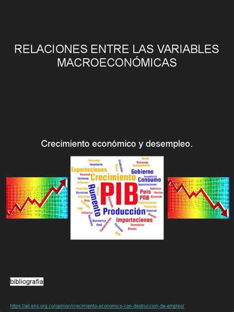 Relaciones Entre Las Variables Macroeconomicas Pdf Pdf Inflación