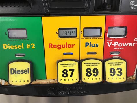 Mean Shift Clustering Overview