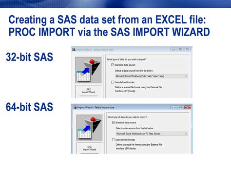 Introduction To Sas® Ppt Download