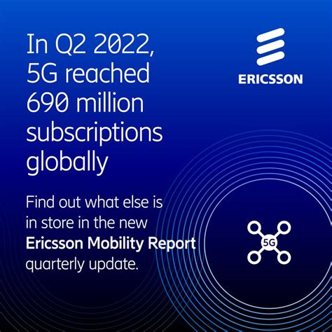 Abdallah Tamim Posted On Linkedin