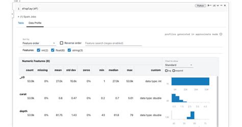 Pandas Profiling Now Supports Apache Spark Databricks Blog