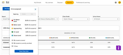 Open Growth Reports As An Administrator Hmh Ed