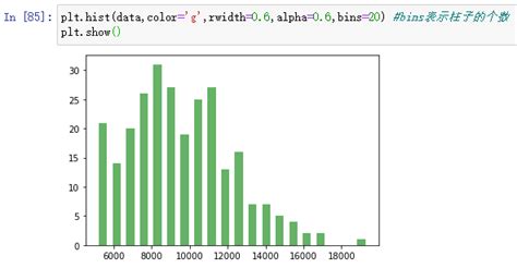 学习笔记49第一章：数据科学原理与数据处理 数据可视化matplotlib 05 Csdn博客