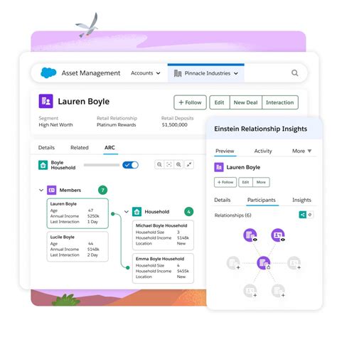 Crm For Asset Management Us