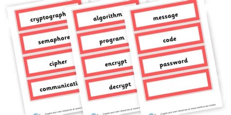 Ict Key Words Cards Teacher Made