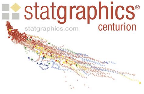 Statistical Analysis Alfasoft