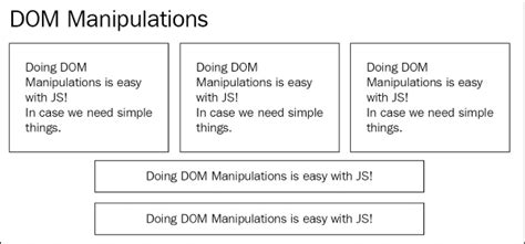 Jquery Design Patterns