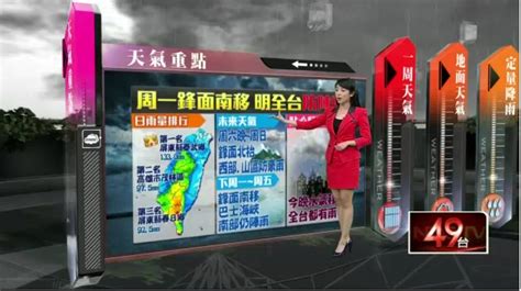 周一鋒面南移 全台嚴防雨 20150523 Youtube