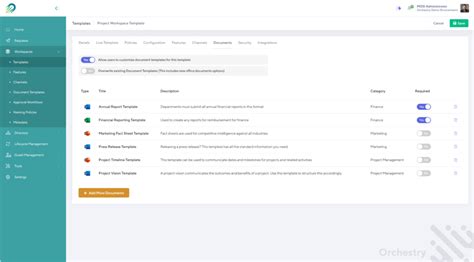 Simplified Customizations With Microsoft Teams Templates