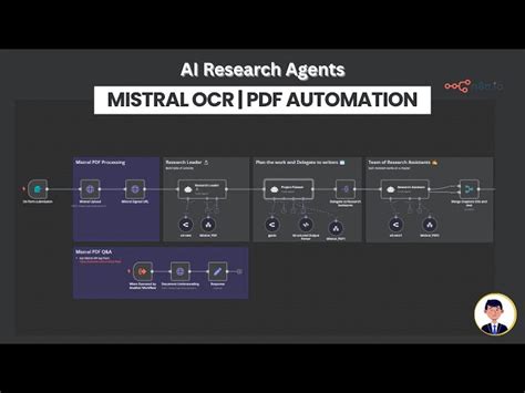 Ai Research Agents To Automate Pdf Analysis With Mistrals Best In