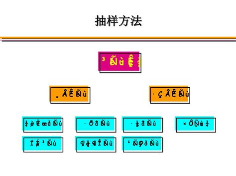 Ppt 第 四章 抽样与抽样分布 Powerpoint Presentation Free Download Id6875804