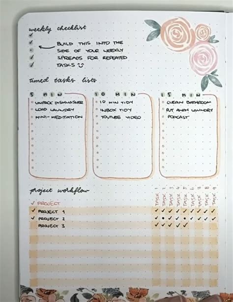 Checklist And Workflow Checklist Task List Youtube Videos