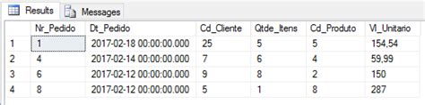 Sql Server 2016 Utilizando O Suporte Nativo A Json Jsonvalue Jsonquery Openjson For Json