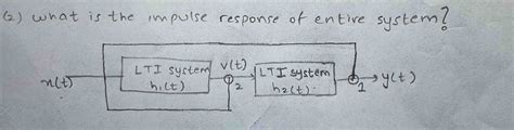 Solved 2 ﻿what Is The Impulse Response Of Entire System