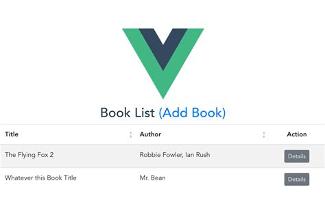 Build A Full‑stack Crud App With Nodejs Express Postgresql And Vue 3