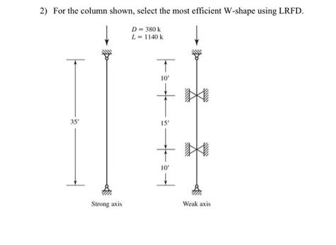 solved 2 for the column shown select the most efficient