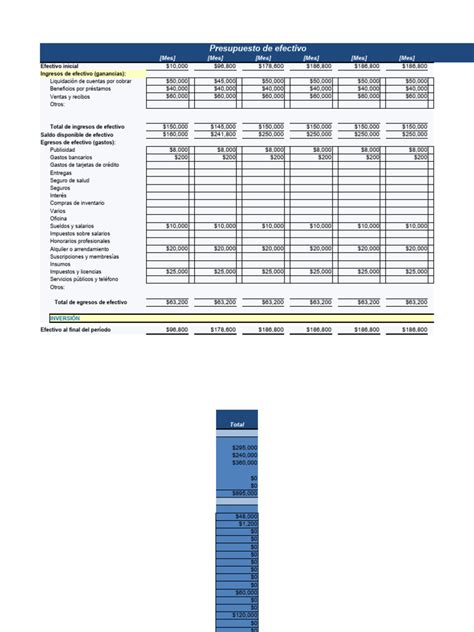 Ejemplo De Presupuesto De Efectivo Descargar Gratis Pdf Dinero