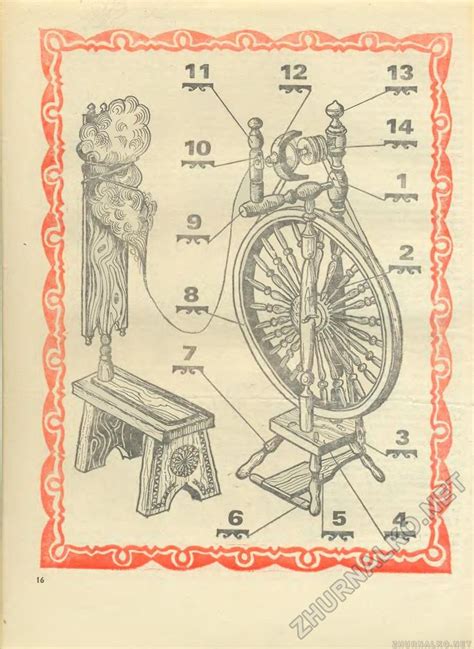 Юный техник для умелых рук 1980 01 страница 16 Прядение шерсти Прялка Средневековые ремесла