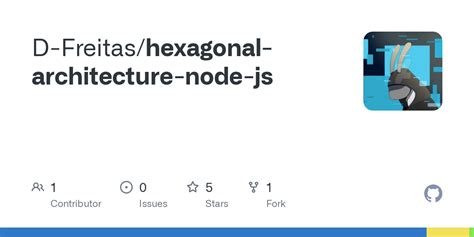 Github D Freitashexagonal Architecture Node Js