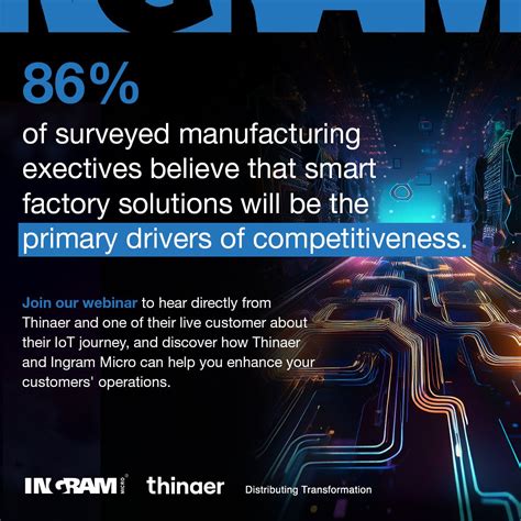 Prankit Gupta On Linkedin Iot Iiot Intelligentautomation