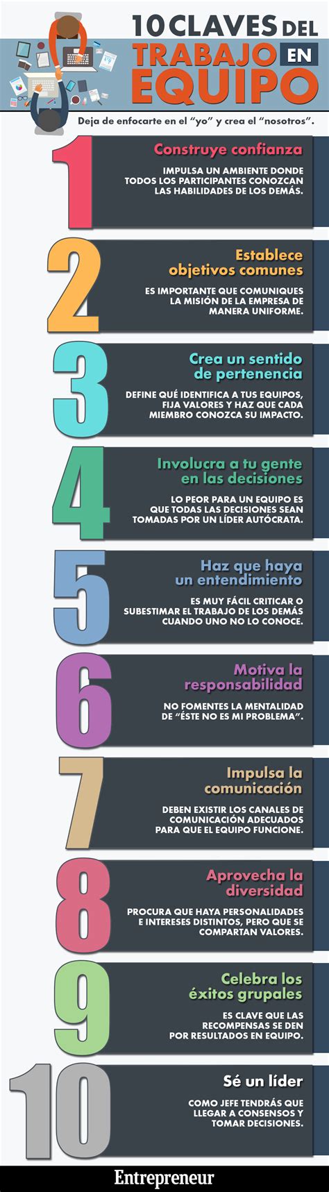 10 Claves De Trabajo En Equipo Infografia Infographic Rrhh Tics Y