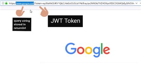 How To Generate Jwt Token From Salesforce Sachin Arora