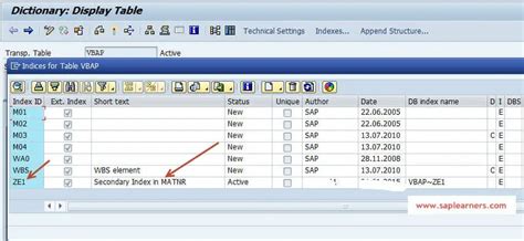 extension index in sap abap 5 sap free tutorials