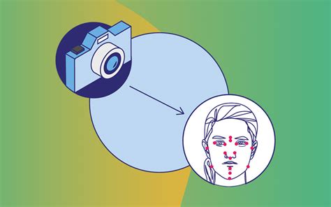 New 2d Landmark Localization Tool Panacea Cooperative Research