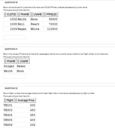 Solved Return All Attributes For Customers That Have Over