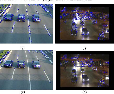 Figure 2 From Corner Invariant And Graph Clustering Based Vehicle Tracking Algorithm Semantic